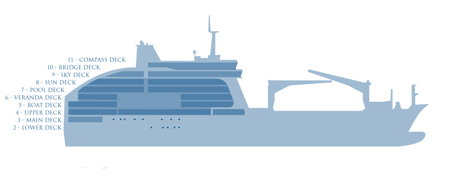 Aranui 5 - Aranui Cruises New Zealand